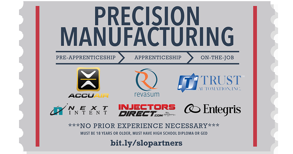 SLO Partners Launches County’s First ‘Ticket into Precision ...