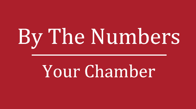 Your Chamber | By The Numbers