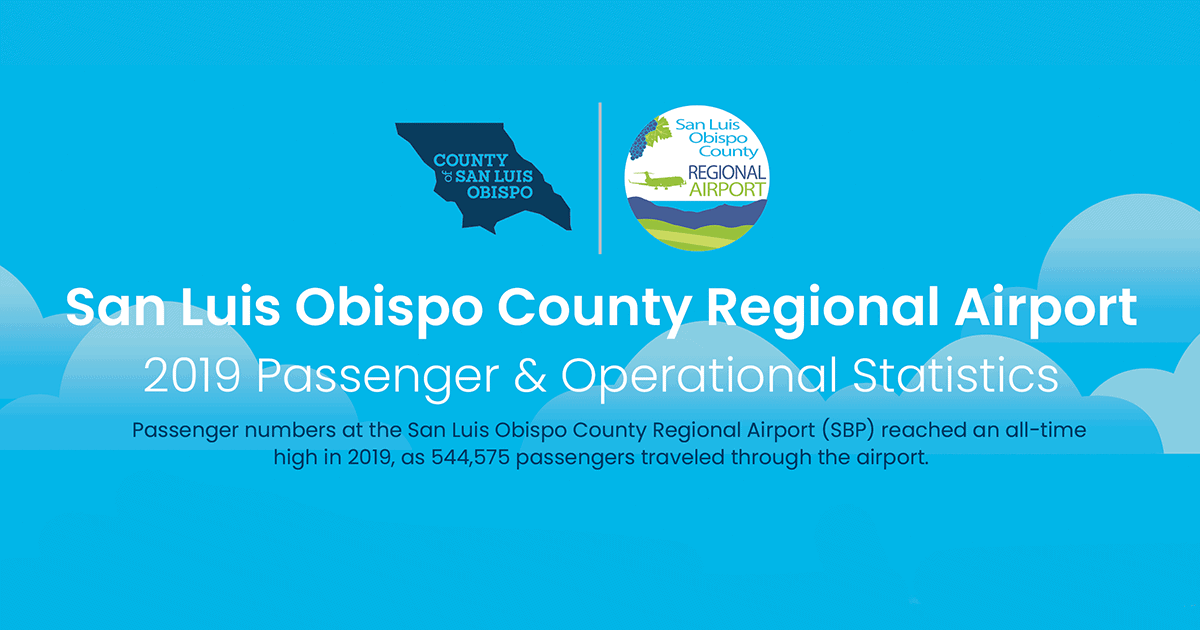 San Luis Obispo County Regional Airport Has Best Year on Record